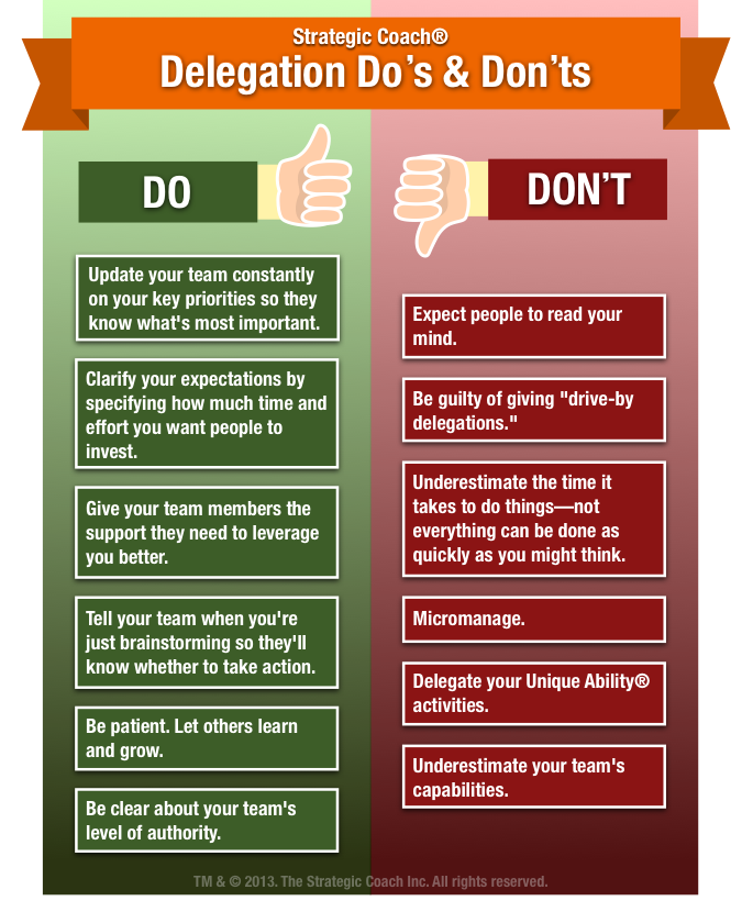 Infographic: Delegation Do’s And Don’ts Infographic: Delegation Do’s And Don’ts